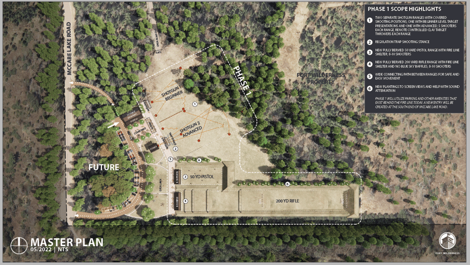 Stockade 80 – Fort Wilderness